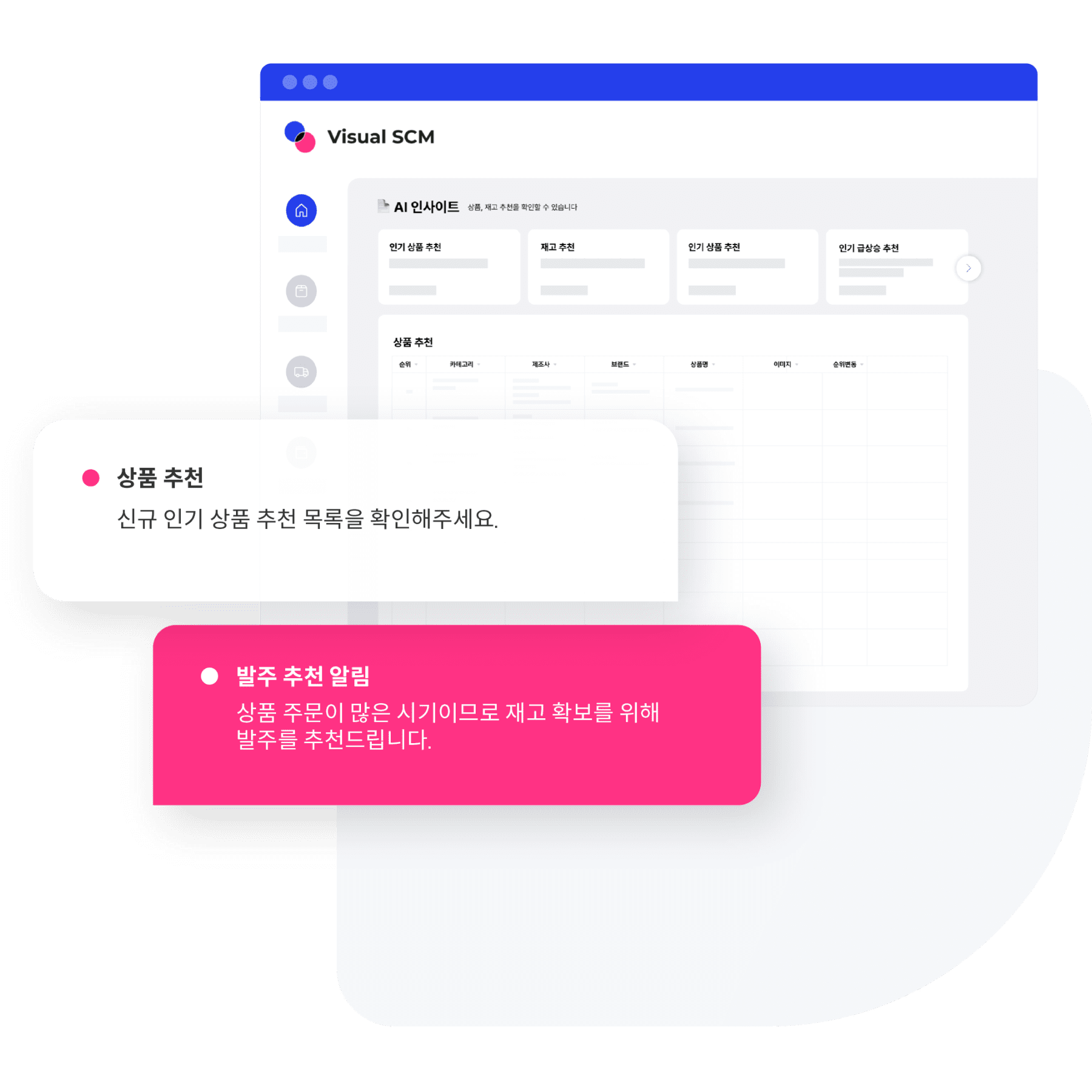 Tenqube | Visual Order