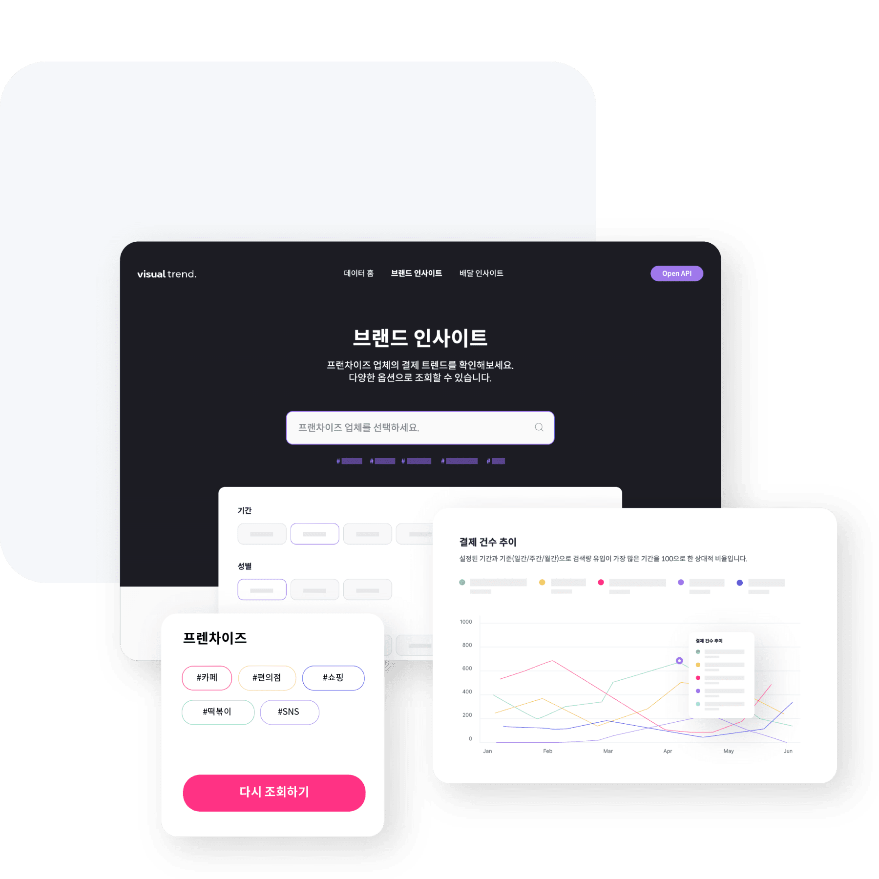 Tenqube | Visual Trend